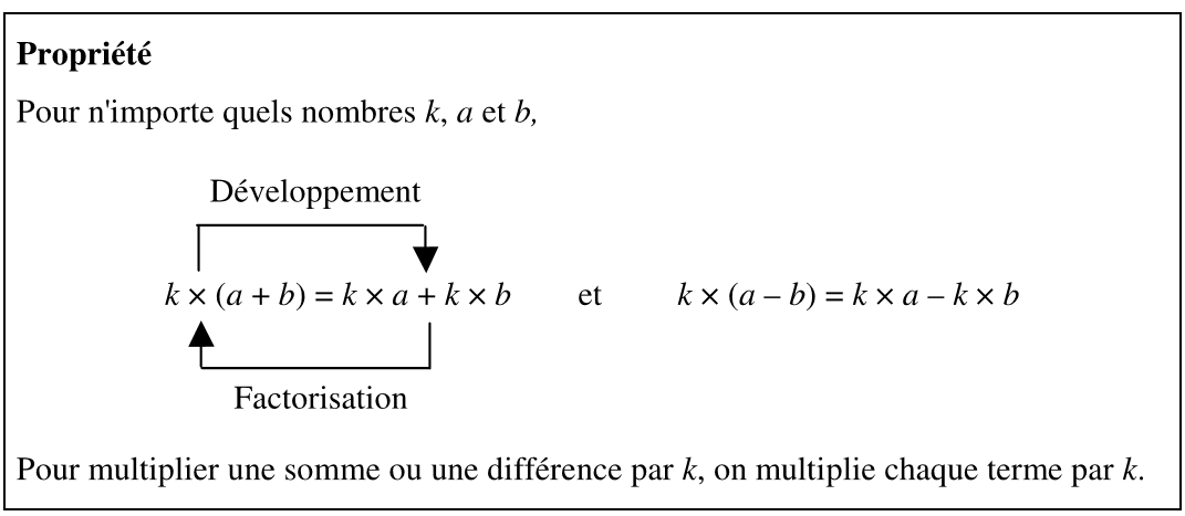 Distributivité de la multiplication sur l'addition et la soustraction