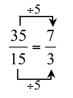 égalités avec des fractions