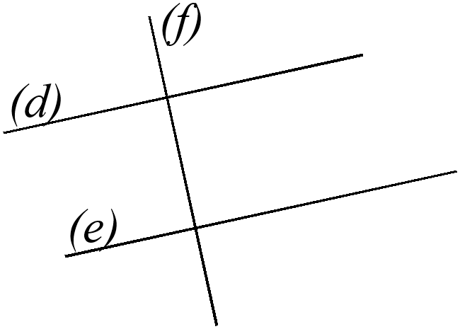 Droites parallèles - Droites perpendiculaires
