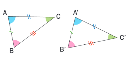 Des triangles égaux et des triangles semblables