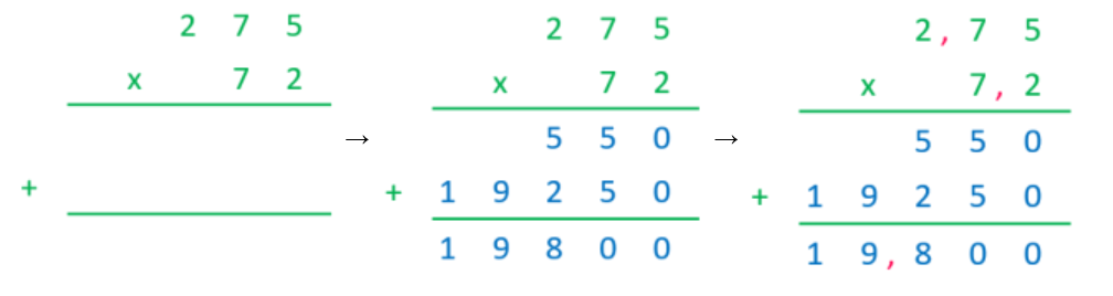 4) Multiplier deux nombres décimaux