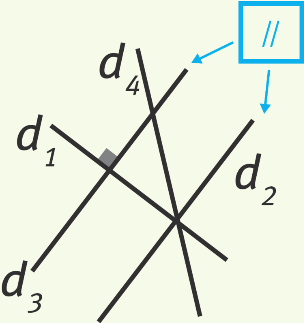 Parallélisme, perpendicularité