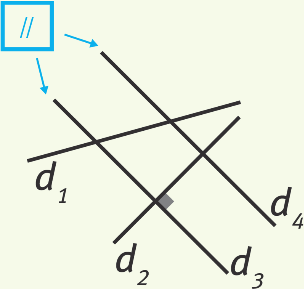Parallélisme, perpendicularité