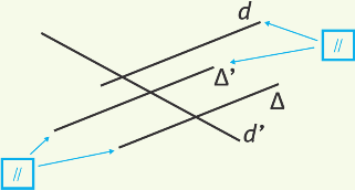 Parallélisme, perpendicularité