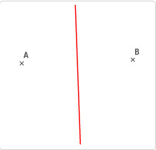 7. Reconnaître des figures symétriques